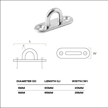 Eye Plates - SHADE SOLUTIONS