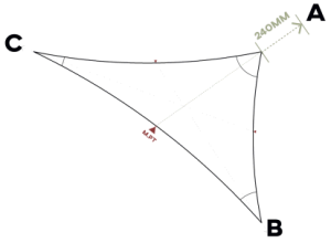 Measuring - SHADE SOLUTIONS